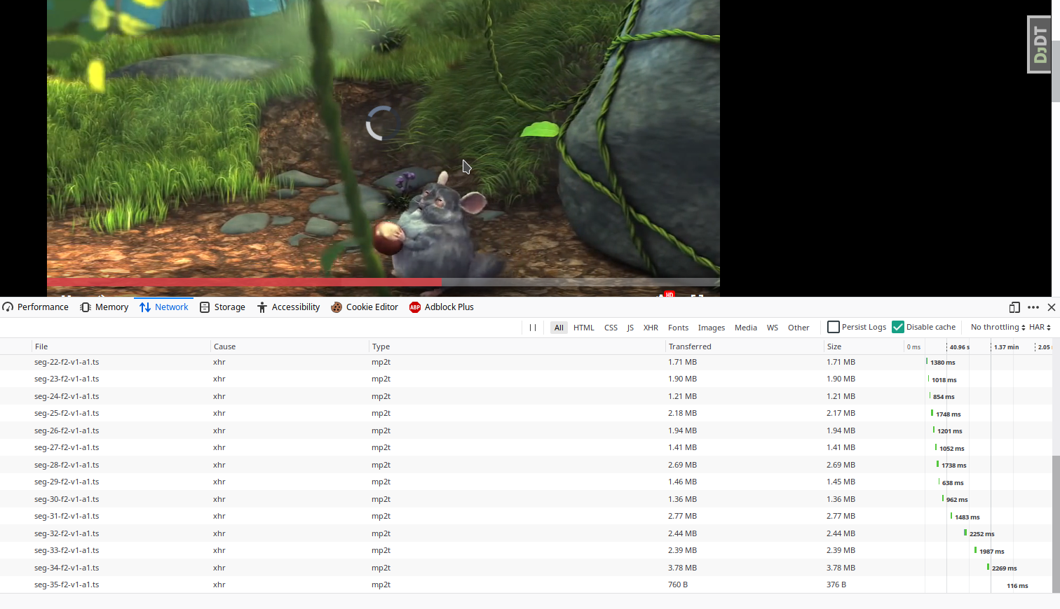 Some HLS segments are broken from videos converted by ffmpeg · Issue #1072 · kaltura/nginx-vod ...
